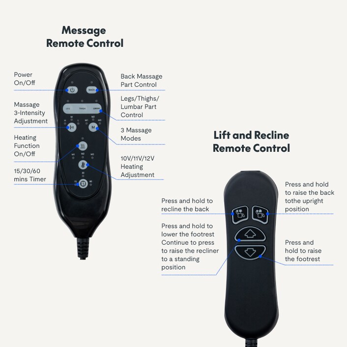 Electric recliner remote control store