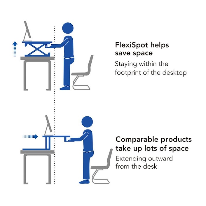 Flexispot m2w store