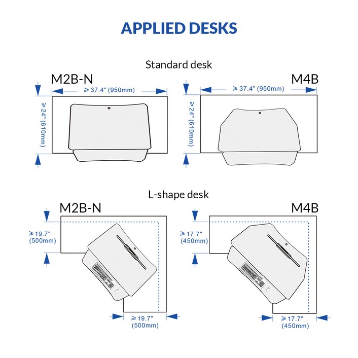 Memorial day desk sale store