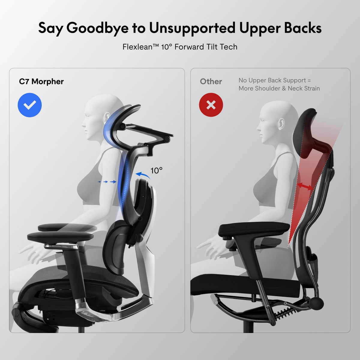 FlexiSpot Ergonomic Office Chair with Footrest|Chair For Back Pain|Best ...
