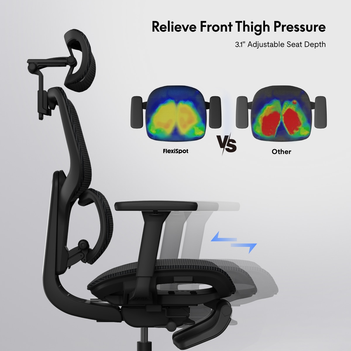 Ergonomic Office Chair | FlexiChair C7 for Improved Posture and ...