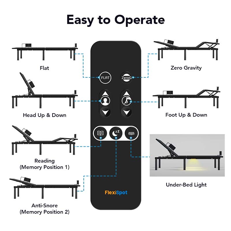 Adjustable Bed Base S2 | Flexispot