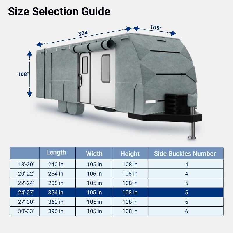 RVC01 Waterproof Upgraded RV Cover |Flexispot US | Flexispot