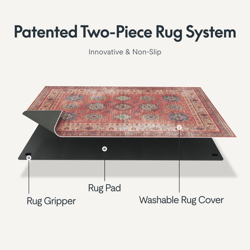 FlexiSpot Washable Rugs 5x7 - Machine Washable and Easy Assembly ...