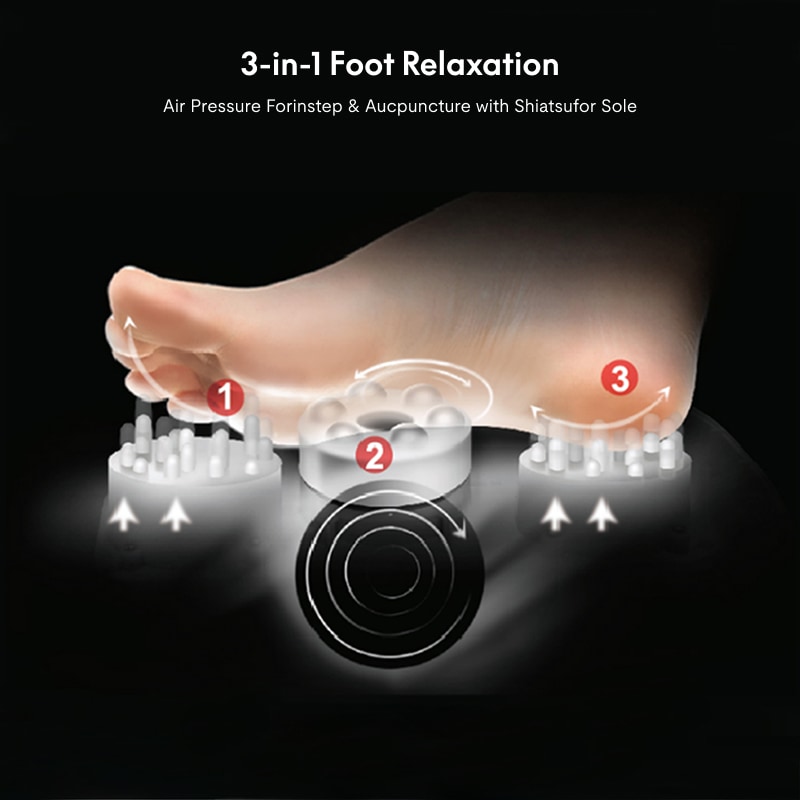 Foot Massager with Heat | Flexispot