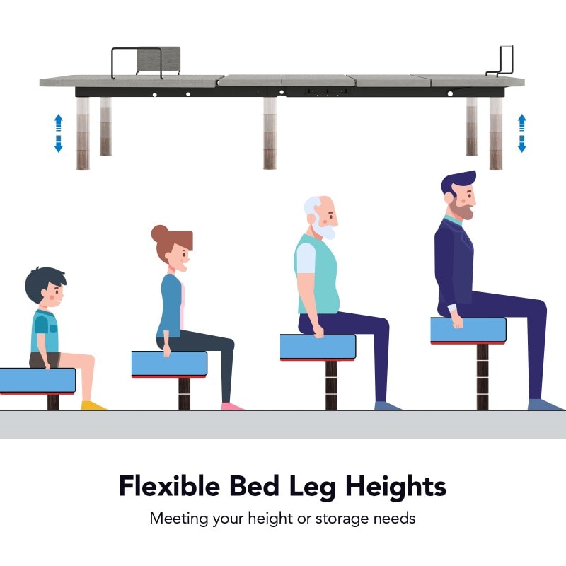 Adjustable Bed Base S4 | Flexispot