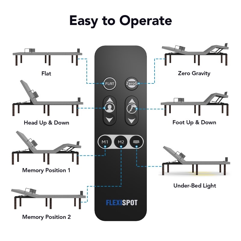 Adjustable Bed Frame Adjustable Bed Base S5 | Flexispot