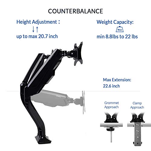 Dual Monitor Mount丨FlexiSpot