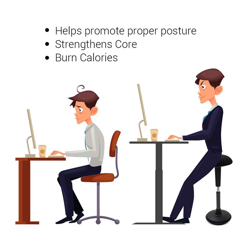 Height Adjustable Wobble Stool BH1B 丨FlexiSpot