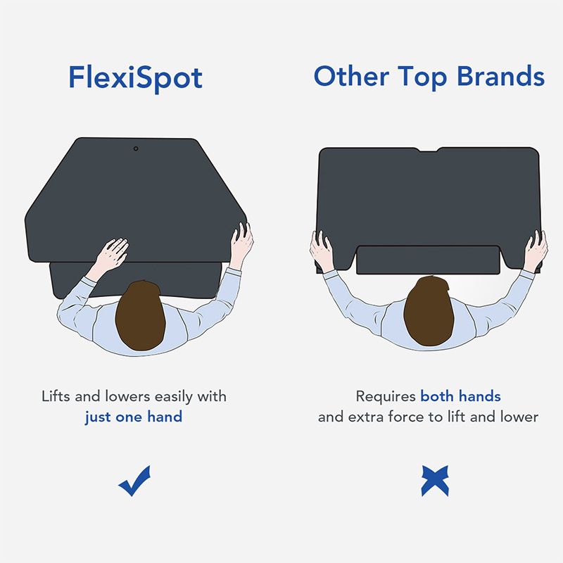 Standing Desk Converter ClassicRiser 41" | FlexiSpot