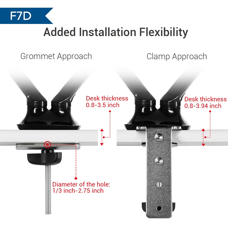 Dual Monitor Mount丨FlexiSpot